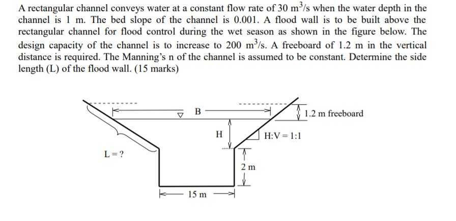 Solved A rectangular channel conveys water at a constant | Chegg.com