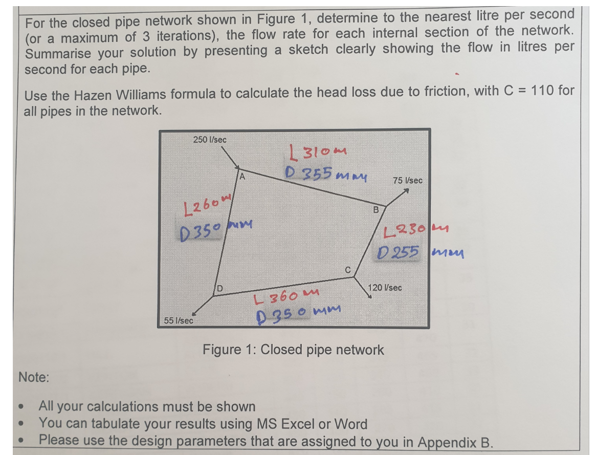 Solved For the closed pipe network shown in Figure 1, | Chegg.com