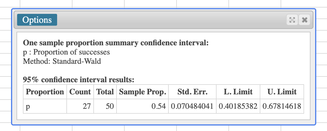 Solved *Interpret your confidence interval in complete | Chegg.com