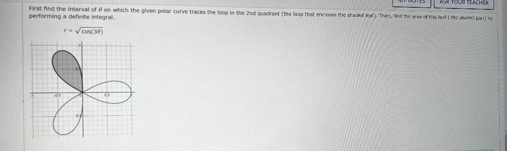Solved r=cos(3θ) | Chegg.com