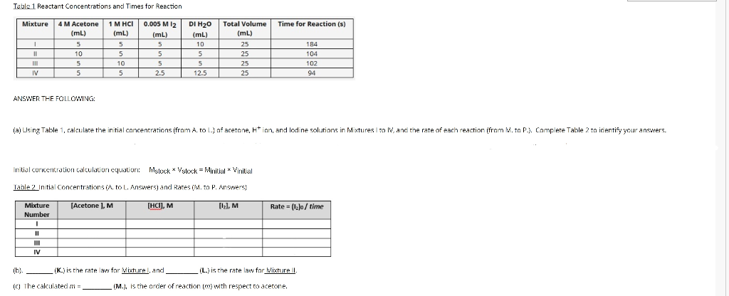 Table 1 Reactant Concentrations and Times for | Chegg.com