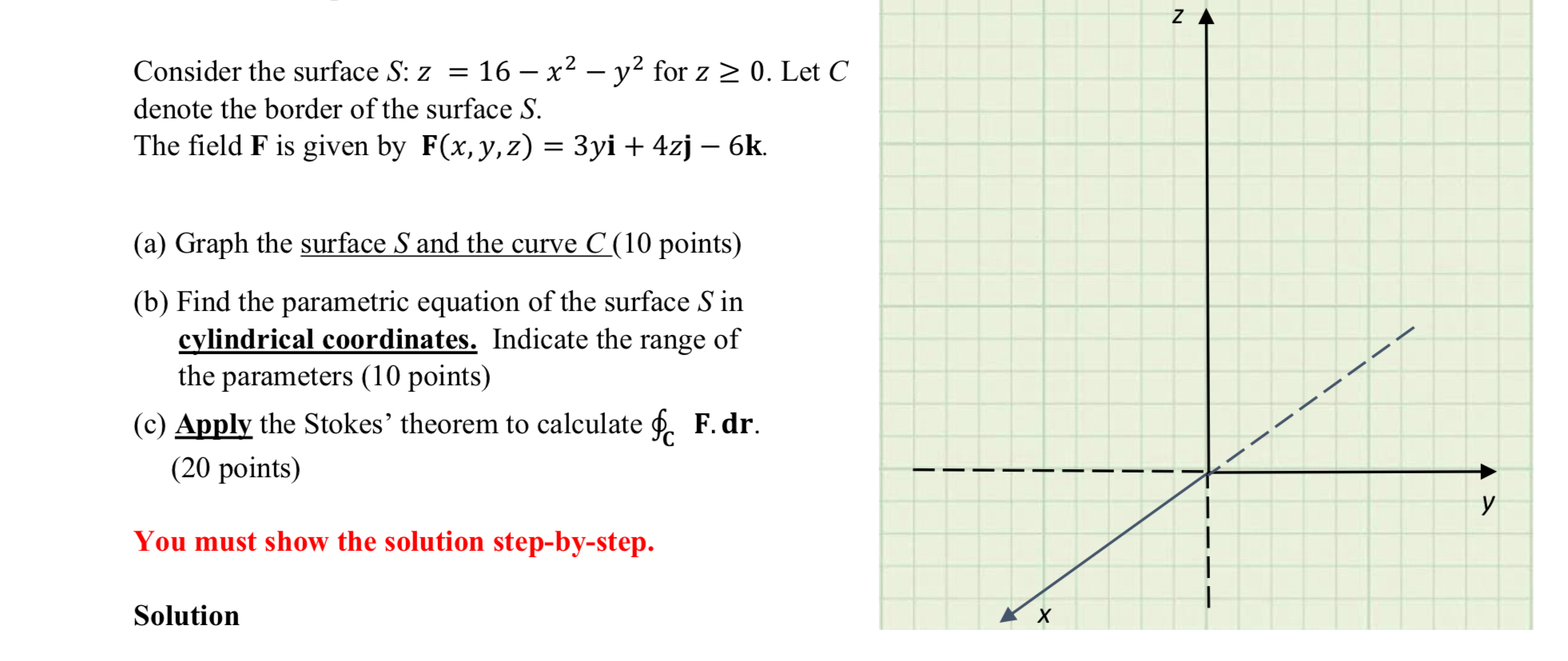 Solved Z A Consider the surface S: z = 16 – x2 - y2 for z > | Chegg.com