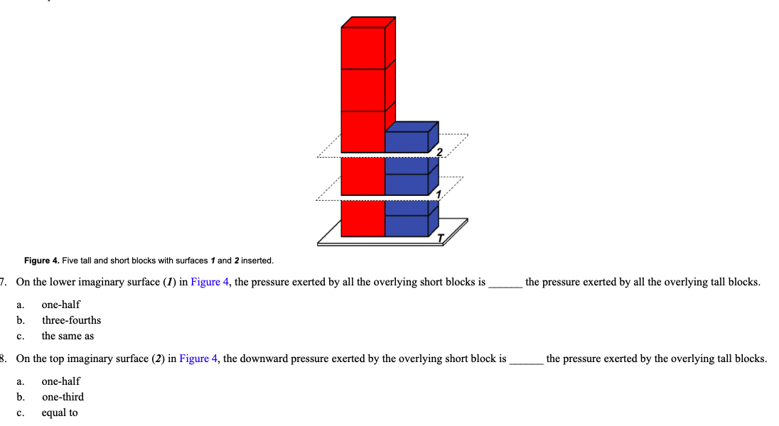Solved Introduction To study pressure, we must first define | Chegg.com