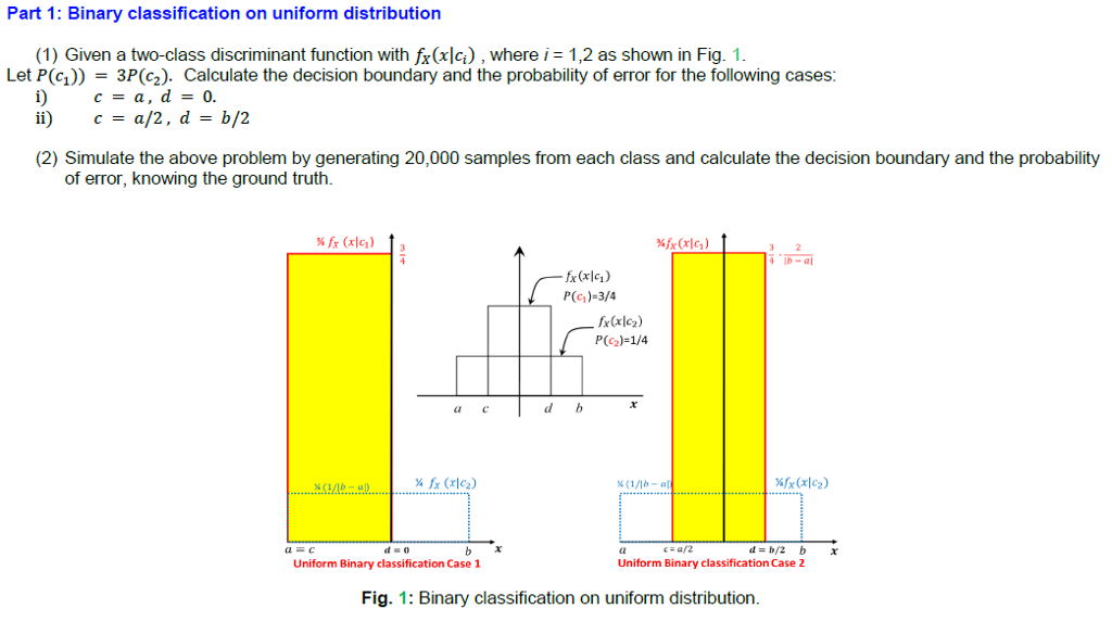 Part 1: Binary classification on uniform distribution | Chegg.com