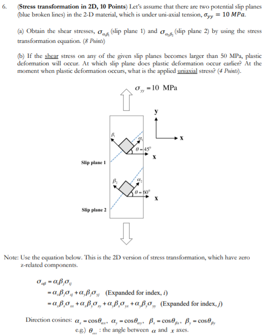 Solved 6. (Stress transformation in 2D, 10 Points) Let's | Chegg.com