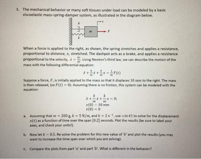 Solved The mechanical behavior or many soft tissues under | Chegg.com