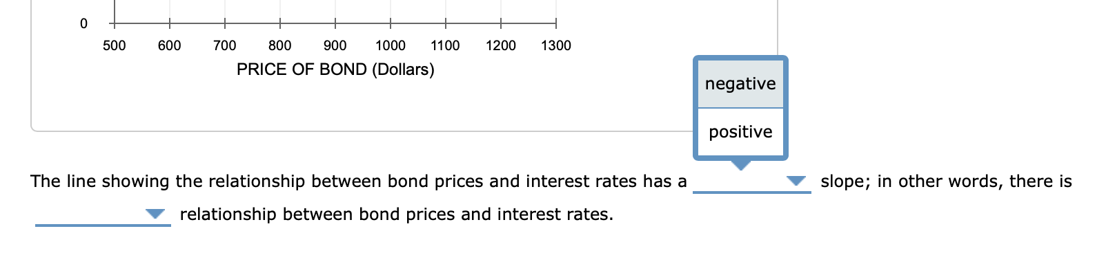 Solved Use the calculated values to plot the relationship | Chegg.com