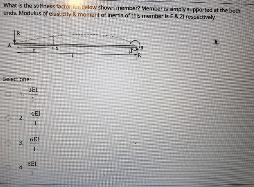 Solved What is the stiffness factor for below shown member? | Chegg.com