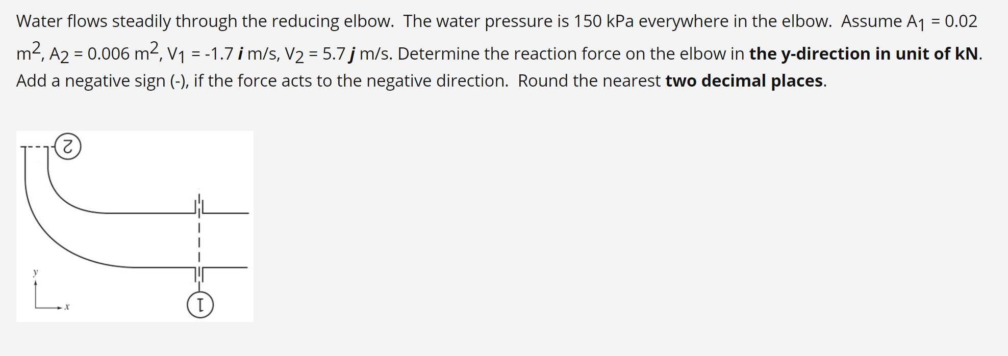Solved Water flows steadily through the reducing elbow. The | Chegg.com