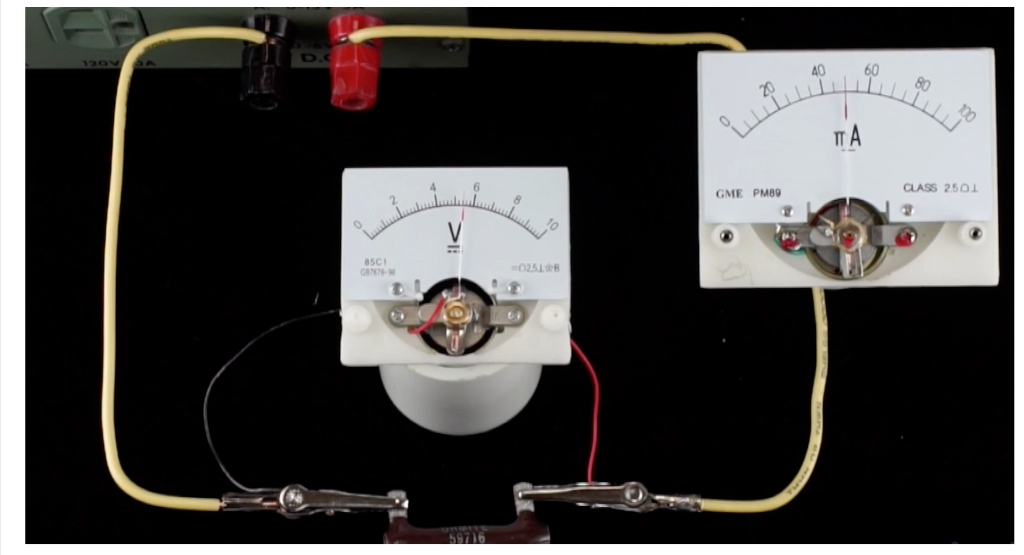 Solved Find the resistance of the circuit in the figure: a. | Chegg.com
