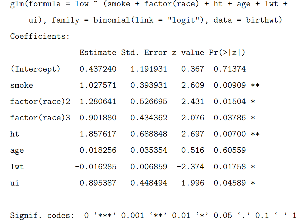 Solved 3. Data set "birthwt" contains 189 births of a | Chegg.com