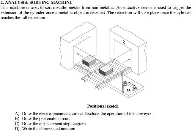 Solved 2. ANALYSIS: SORTING MACHINE This machine is used to | Chegg.com