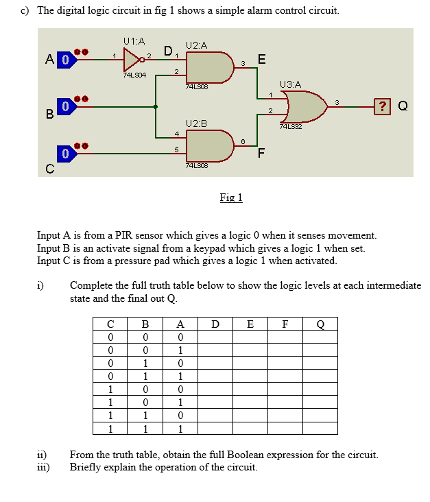 Solved Complete the full truth table below to show the logic | Chegg.com
