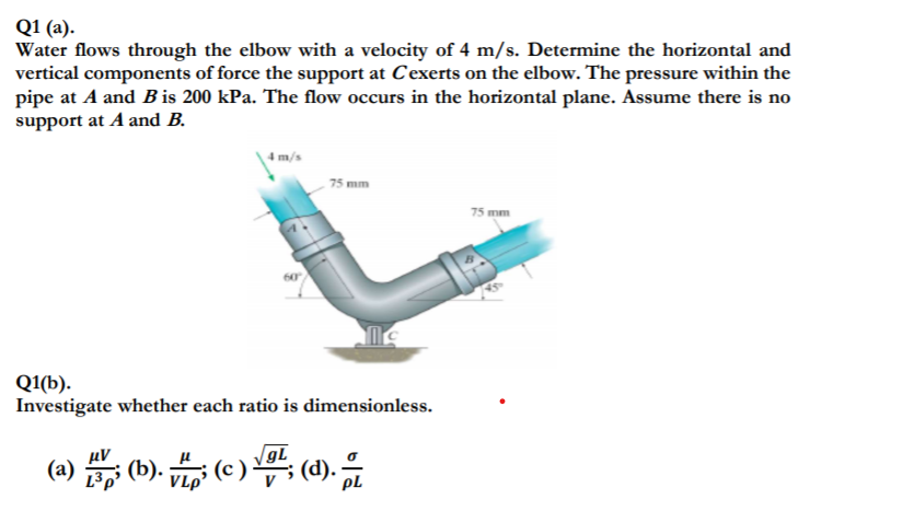 Solved Q1 (a). Water flows through the elbow with a velocity | Chegg.com