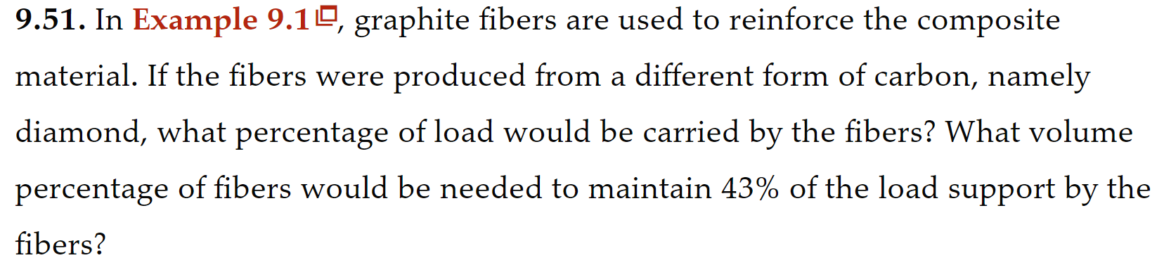 Solved Example 9.1 Calculation of Stiffness of a Composite | Chegg.com