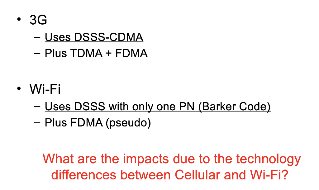 Solved - 3G - Uses DSSS-CDMA - Plus TDMA + FDMA - Wi−Fi - | Chegg.com