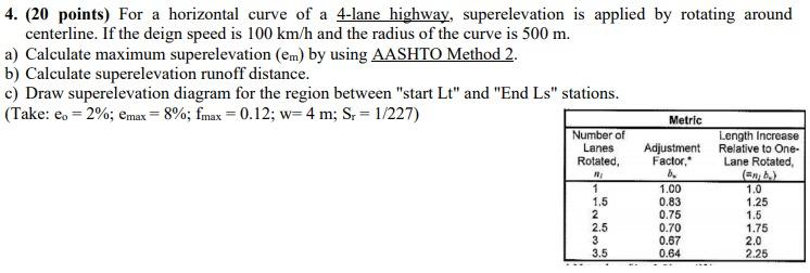 Solved 4. (20 points) For a horizontal curve of a 4-lane | Chegg.com