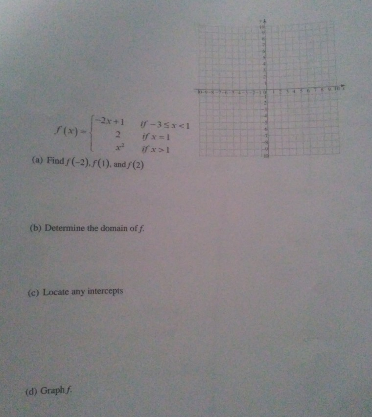 Solved Graph Piecewise- Defined Functions 16. The function f | Chegg.com