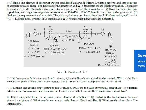 Solved 2. A single-line diagram of the power system | Chegg.com