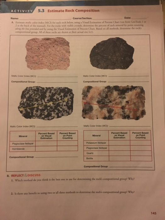 Estimate mafic color index (MCI) for each rock below, | Chegg.com