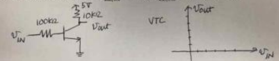 Solved Bipolar transistor characteristics: | Chegg.com