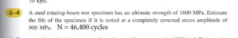 Solved 6-4 A steel rotating-beam test specimen has an | Chegg.com