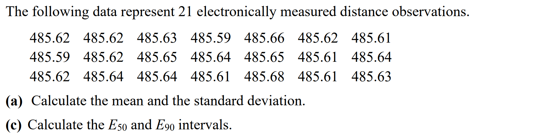 Solved The following data represent 21 electronically | Chegg.com