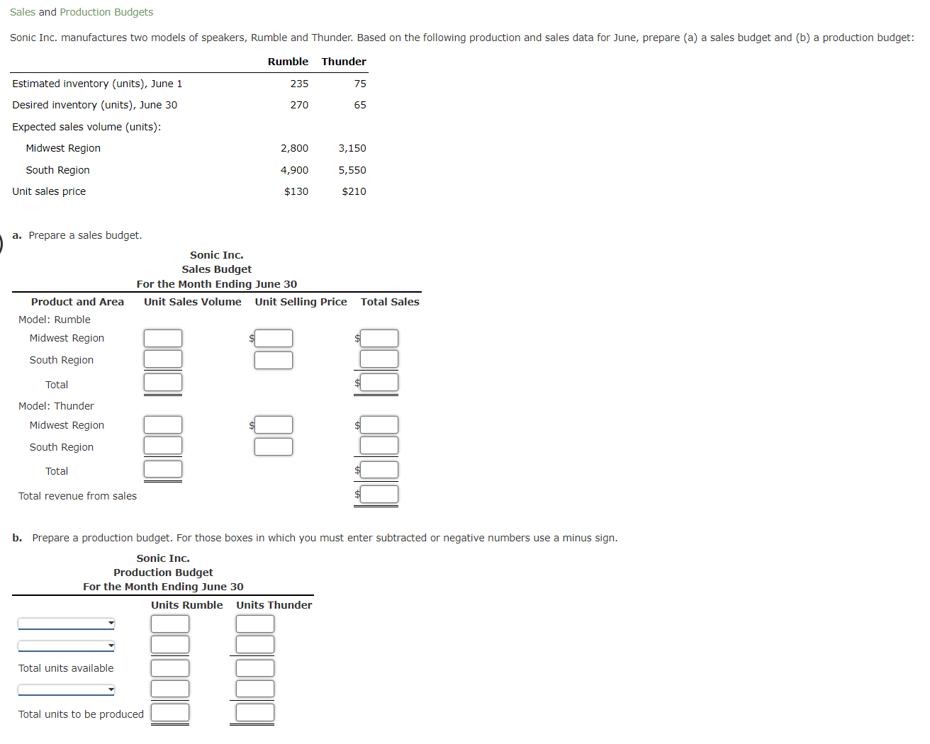 Solved Sales and Production Budgets a. Prepare a sales | Chegg.com