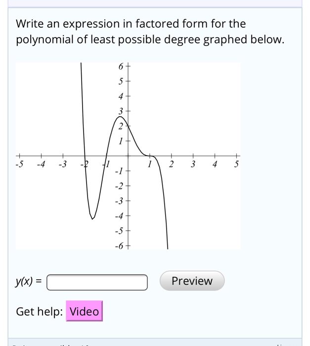 Solved Write an expression in factored form for the | Chegg.com