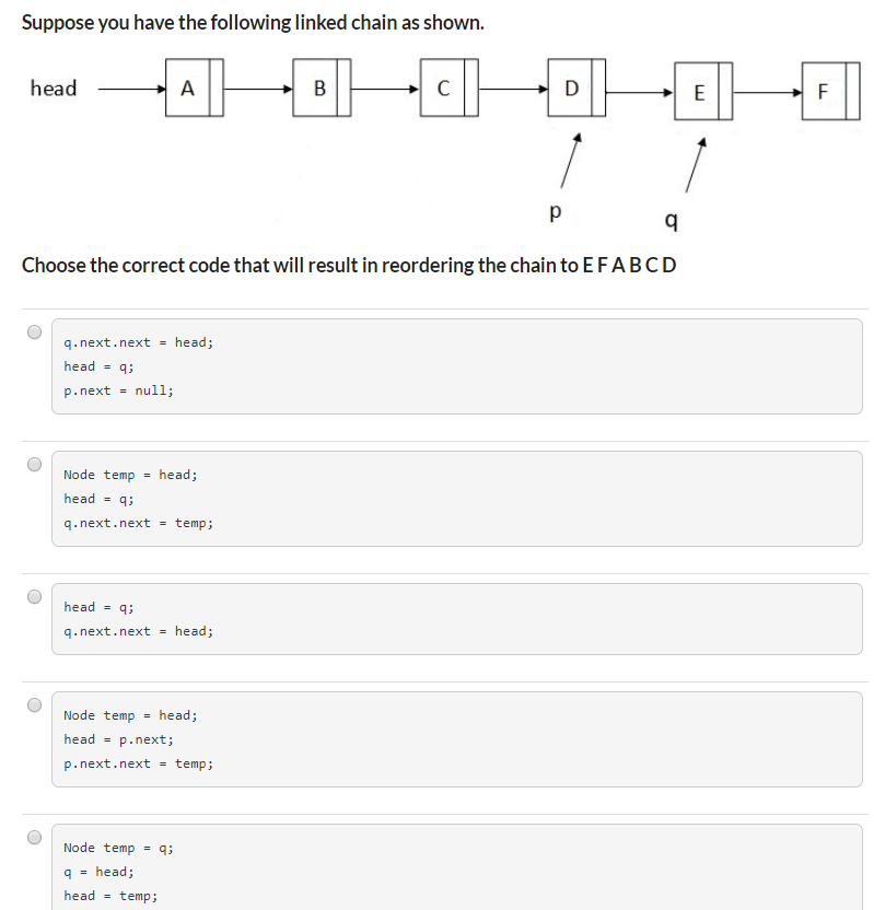 Solved Suppose You Have The Following Linked Chain As Shown