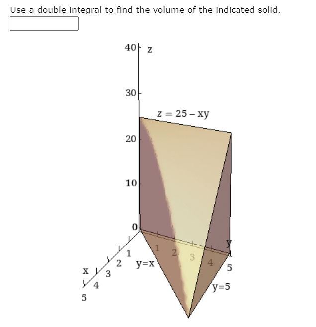 Solved Use a double integral to find the volume of the | Chegg.com