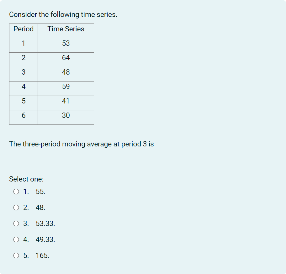 Solved Consider the following time series.The three-period | Chegg.com