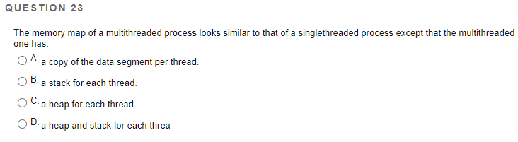 Solved QUESTION 23 The memory map of a multithreaded process | Chegg.com