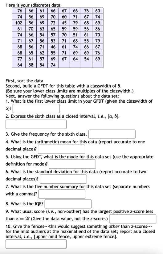 Solved Here is your (discrete) data First, sort the data. | Chegg.com