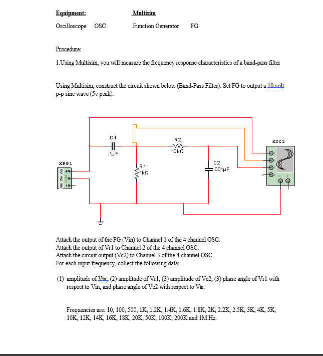 Procedure: 1.Using Multisim, you will measure the | Chegg.com