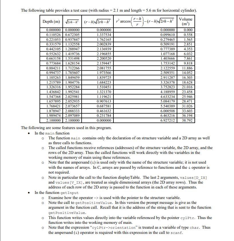 Correct the 3 syntax errors and debug the program to | Chegg.com