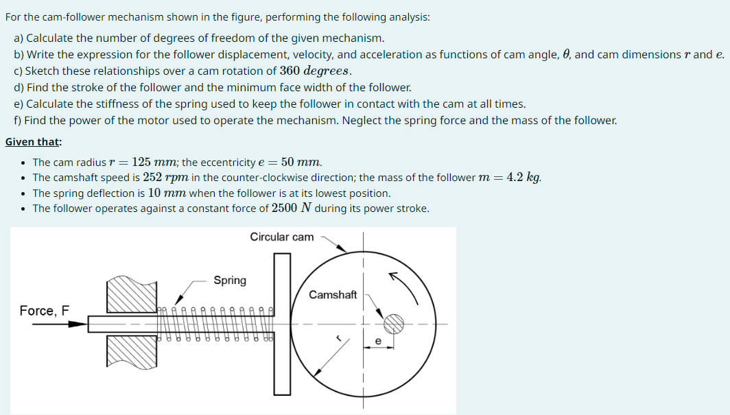 For the cam-follower mechanism shown in the figure, | Chegg.com