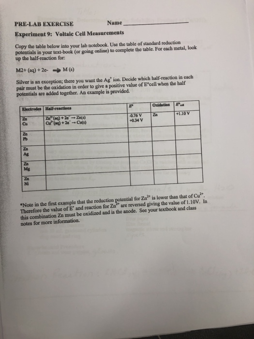 Notebook/Pre-Lab Report Guidelines For Every Experiment, A, 55% OFF
