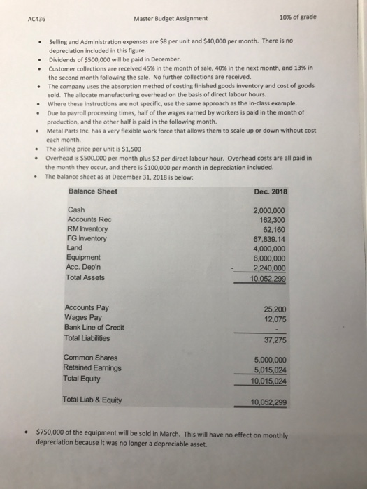 Master Budget Assignment 10% of grade AC436 Master | Chegg.com