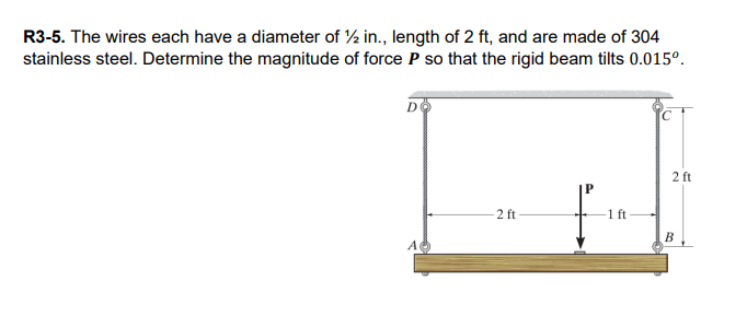 Solved R3-5. The wires each have a diameter of 1/2 in., | Chegg.com