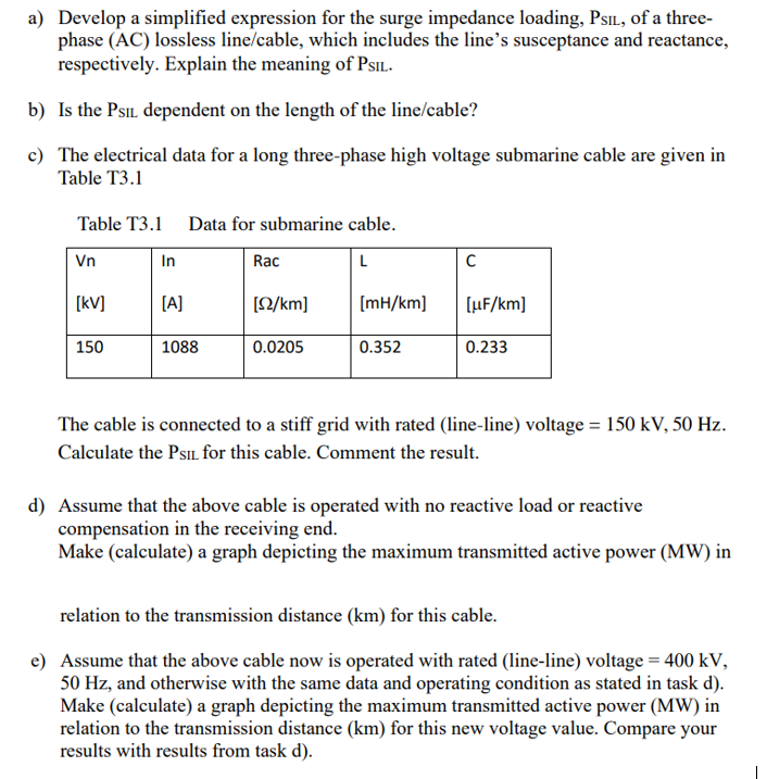 Solved a) Develop a simplified expression for the surge | Chegg.com