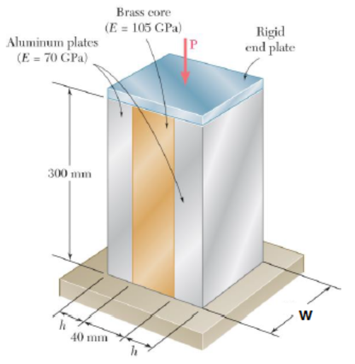 Solved An axial centric force of magnitude P = 450 kN is | Chegg.com