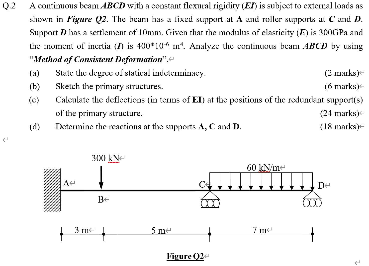 A continuous beam ABCD with a constant flexural | Chegg.com
