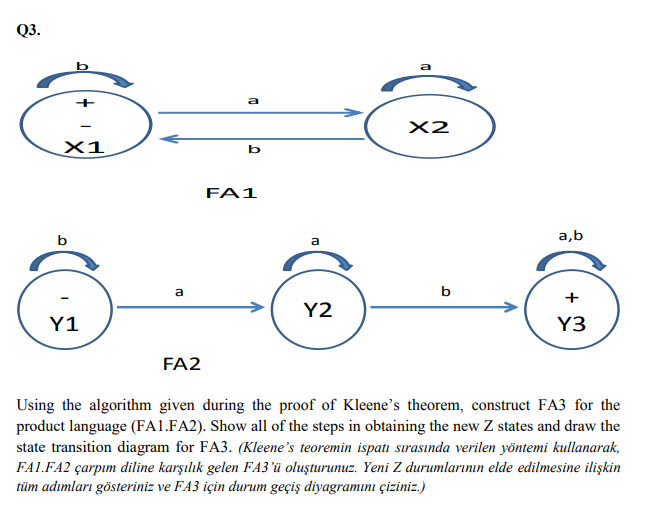 Solved Q3. a X2 X1 FA1 a,b а а b Y2 + Y3 Y1 FA2 Using the | Chegg.com