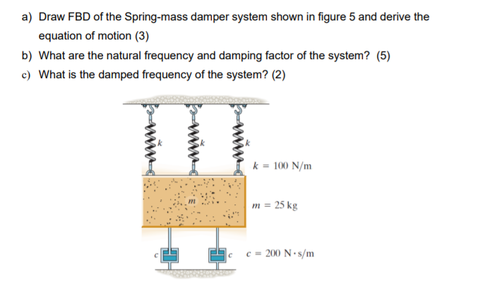 Solved a) Draw FBD of the Spring-mass damper system shown in | Chegg.com