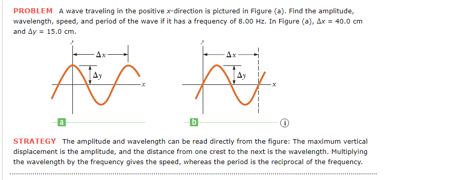 Solved Problem A Wave Traveling In The Positive X Direction