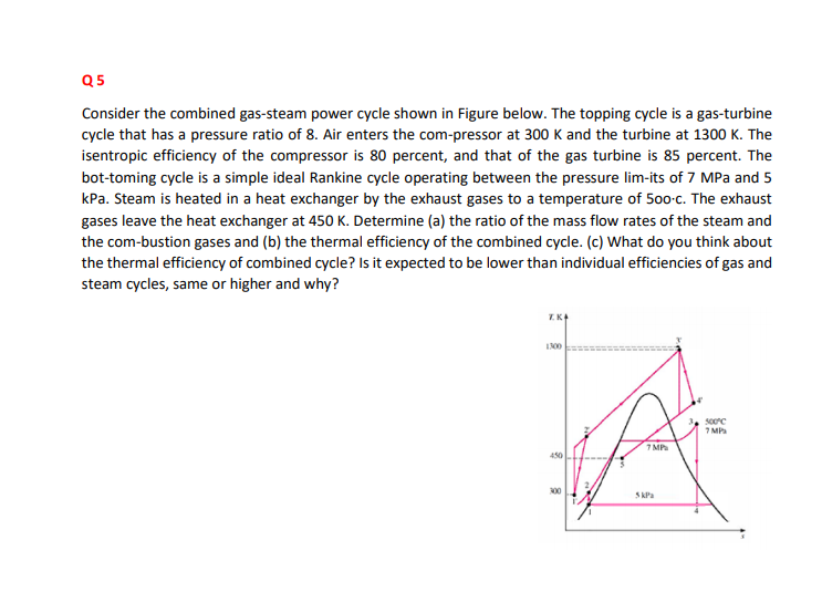 Q5 Consider the combined gas-steam power cycle shown | Chegg.com