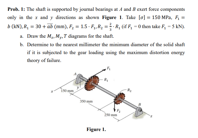 Solved Prob. 1: The shaft is supported by journal bearings | Chegg.com