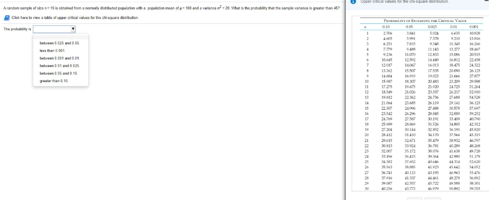 Solved 1 Upper critical values for the chi-square | Chegg.com