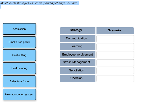Solved Reducing Restraining Forces for Change According to | Chegg.com